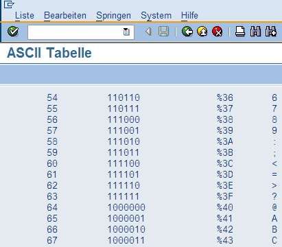 ASCII-Tabelle - Tricktresor